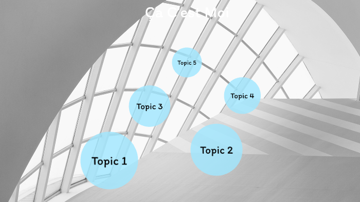 Ça C’est Moi by Devonte Wright-Daniel on Prezi