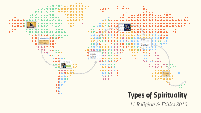 Types of Spirituality by Kayla Wilson on Prezi
