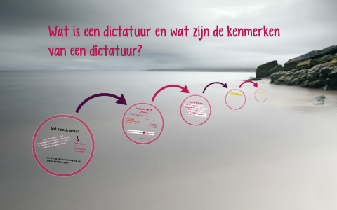 Wat is een dictatuur en wat zijn de kenmerken van een dictat by ...