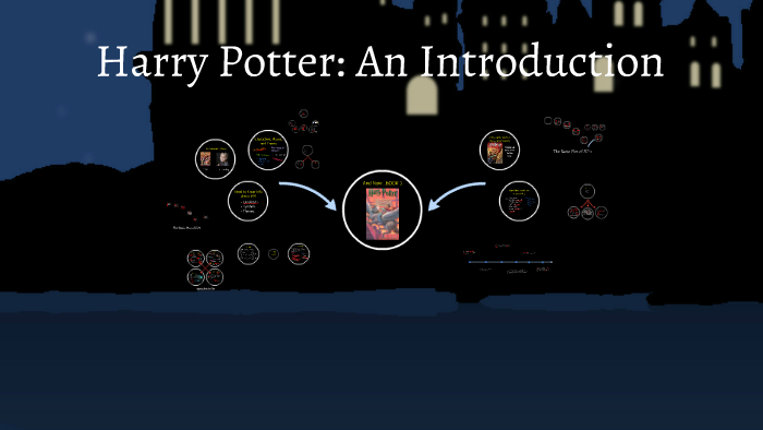 Harry Potter: An Introduction by Nicole Santana on Prezi