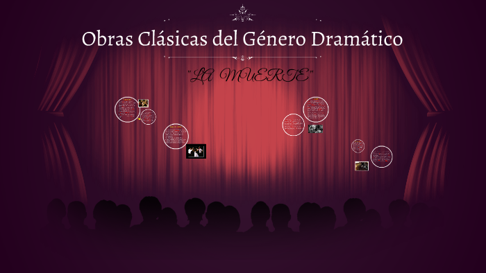 Obras Clásicas del Género Dramático by Dayana Paris Illanes on Prezi
