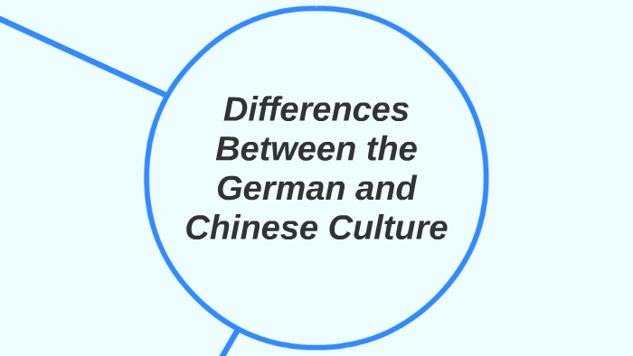 Differences Between the German and Chinese Culture by Christian Clauß ...