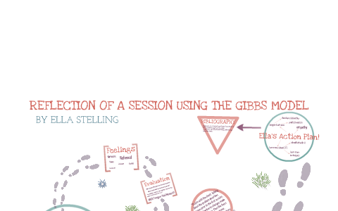 Gibbs model of reflection on a skills session by Ella Stelling on Prezi