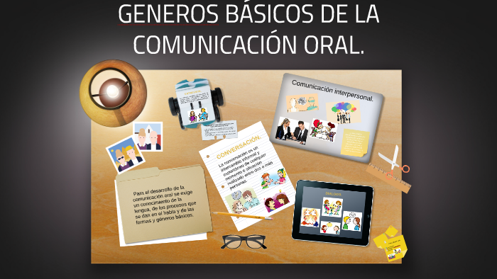 GENEROS BÁSICOS DE LA COMUNICACIÓN ORAL. by on Prezi