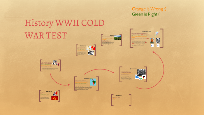 History WWII COLD WAR TEST by Sam M on Prezi