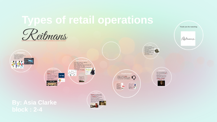 Types of retail operations by haida group on Prezi