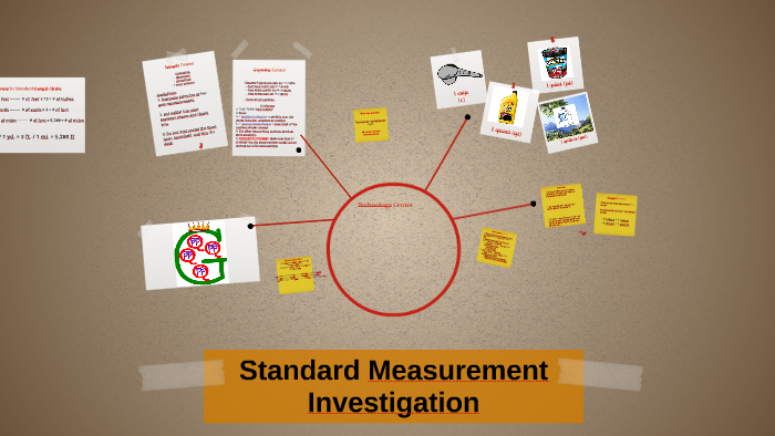Standard Measurement Investigation by Carolyn Bernhardy