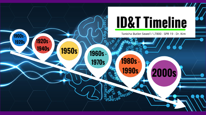 ID&T Timeline by Tanisha Butler-Sewell on Prezi