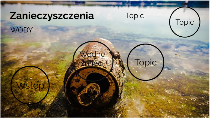 dasdad by terekberek terekberek on Prezi