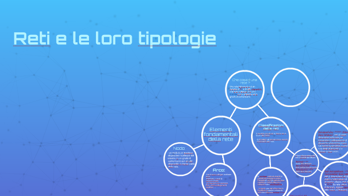 Reti e le loro tipologie by Alice Biscolli on Prezi