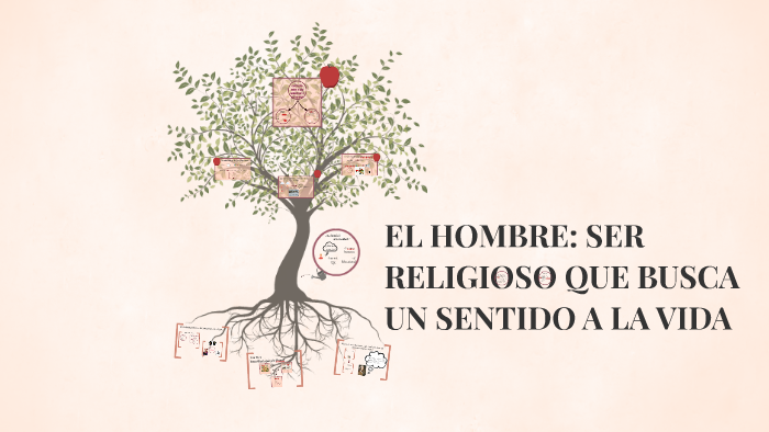 EL HOMBRE: SER RELIGIOSO QUE BUSCA UN SENTIDO A LA VIDA by sofia oliva ...