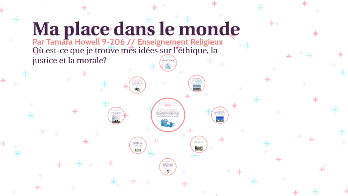 Ma place dans le monde by T Howell on Prezi