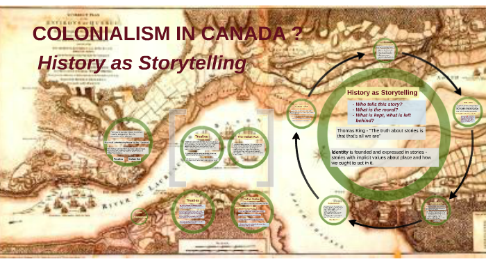 Colonialism in Canada by Shaun Weadick on Prezi