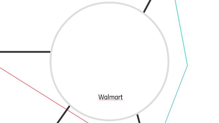 On July 2, 1962, Sam Walton opened the first Walmart store i by on Prezi