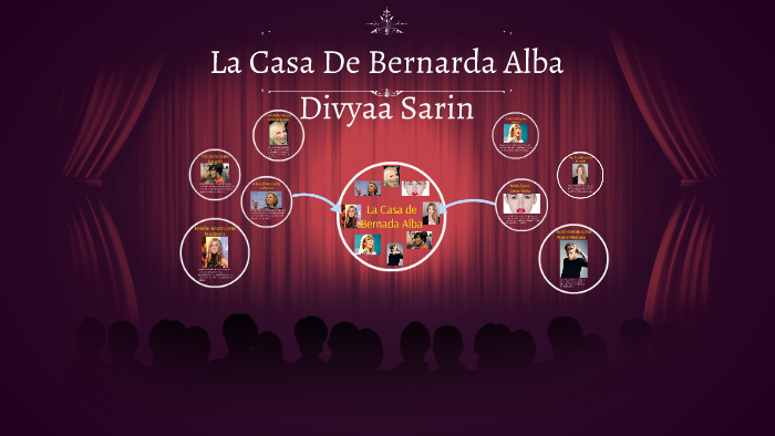 La Casa De Bernarda Alba by Divyaa Sarin on Prezi