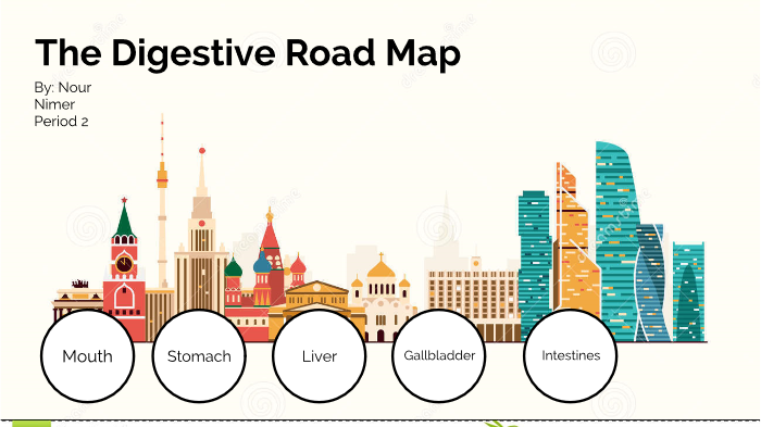 The Digestive Road Map by nour nimer on Prezi