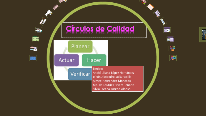 Circulos de Calidad by Ma. Rivera on Prezi