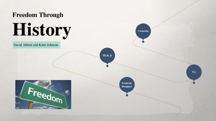 Freedom TImeline by David Abbott on Prezi
