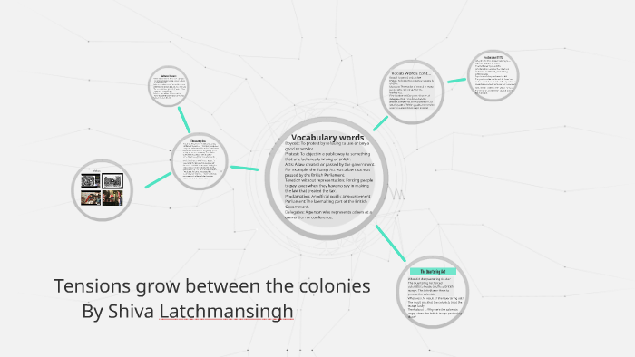 Tensions grow between the colonies by shiva latchmansingh on Prezi