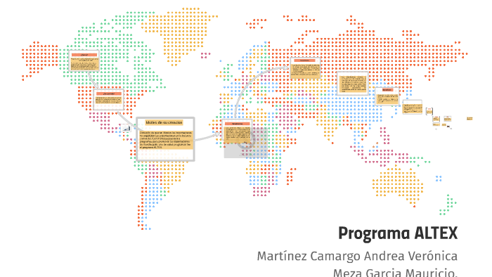 Programa ALTEX by Andrea Martinez Camargo on Prezi