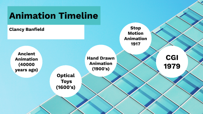 Media Animation Timeline by Clancy Banfield on Prezi