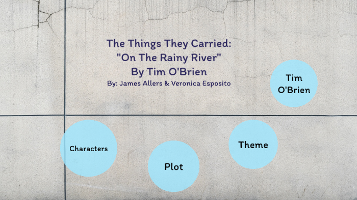 "On The Rainy River" Short Story Project by James Allers on Prezi