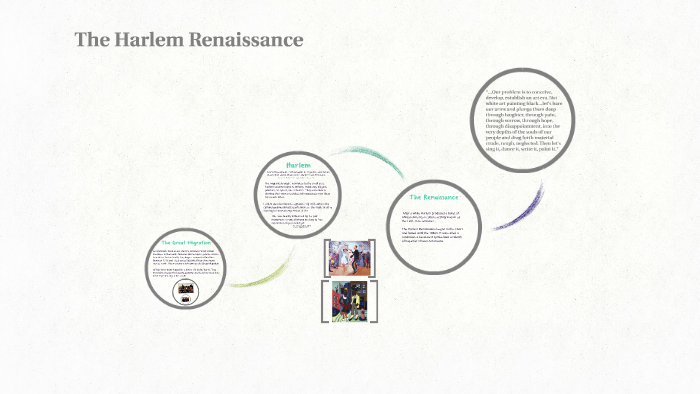 The Harlem Renaissance by Elle Templeton on Prezi