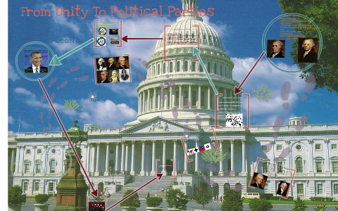 From Unity To Political Parties by Jim Scott on Prezi