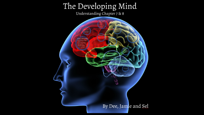 Developing Mind Presentation by Degundrea Harris on Prezi