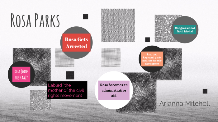 Rosa Parks timeline by Arianna Mitchell on Prezi