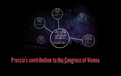 Prussia's contribution to the Congress of Vienna by on Prezi