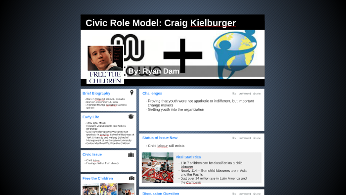 Civic Role Model: Craig Kielburger by Ryan Dam on Prezi