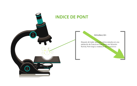 INDICE DE PONT by carlos flores on Prezi