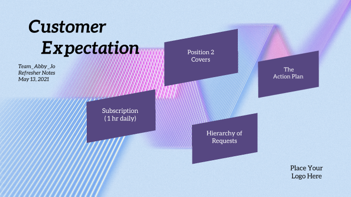 Customer Expectation and Hierarchy of Requests by Abbigail Ambrosio on ...