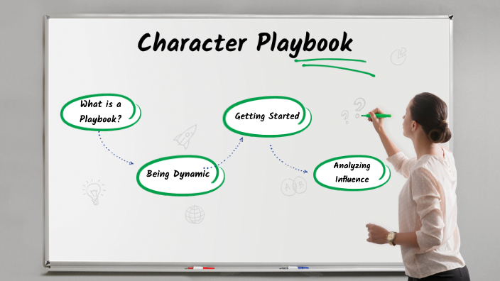 Character Playbook by Derry Byrom on Prezi