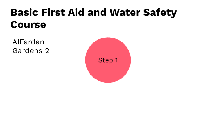 Basic First Aid and Water Safety by Sophie McBride on Prezi