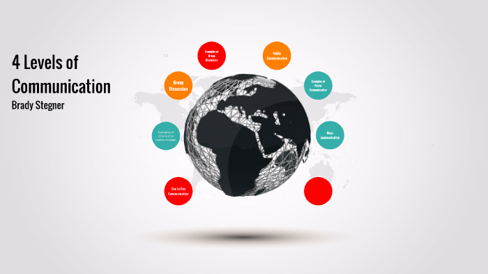 4 Levels Of Communication by Brady Stegner on Prezi