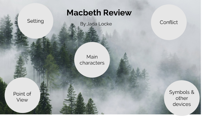 Macbeth Review by jada locke on Prezi