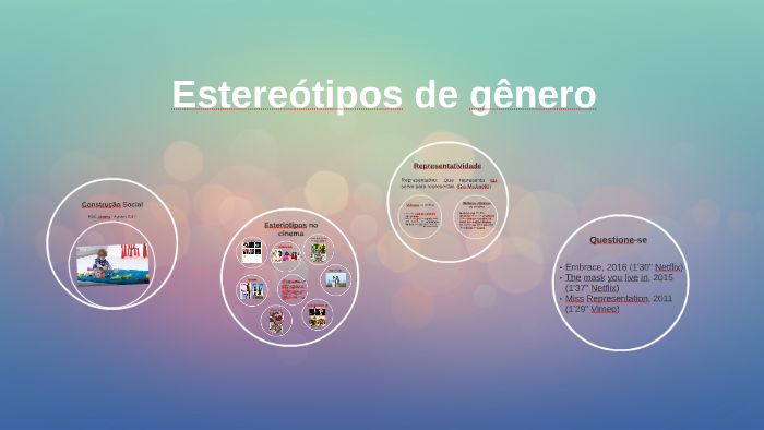 Esteriótipos de gênero by Nathalia Lourenço on Prezi
