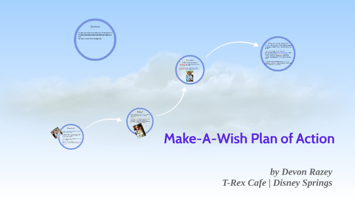 Make-A-Wish Plan of Action by Devon Razey