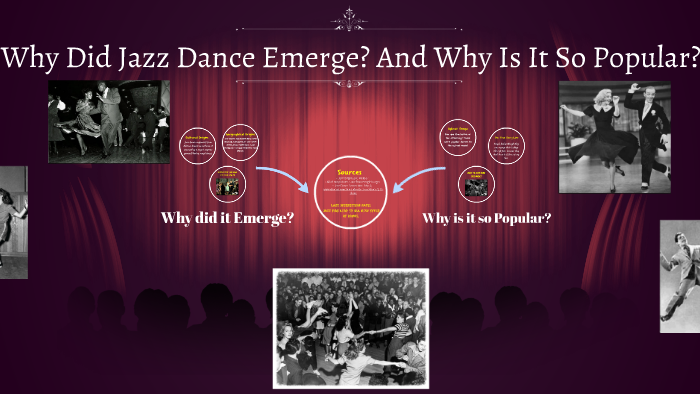 Jazz Dance History Project by Sophia Nateghi