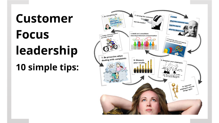 Customer Focus Leadership by cristina niculae on Prezi