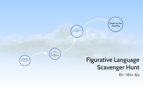 Figurative Language Scavenger Hunt by Max Ko on Prezi