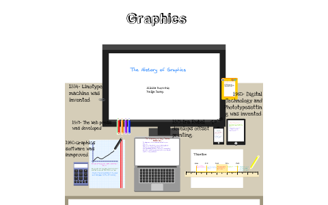 History of Graphics Timeline by Kadija Sesay