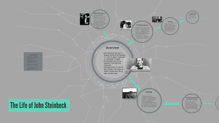 The Life of John Steinbeck by Porter Burkett on Prezi