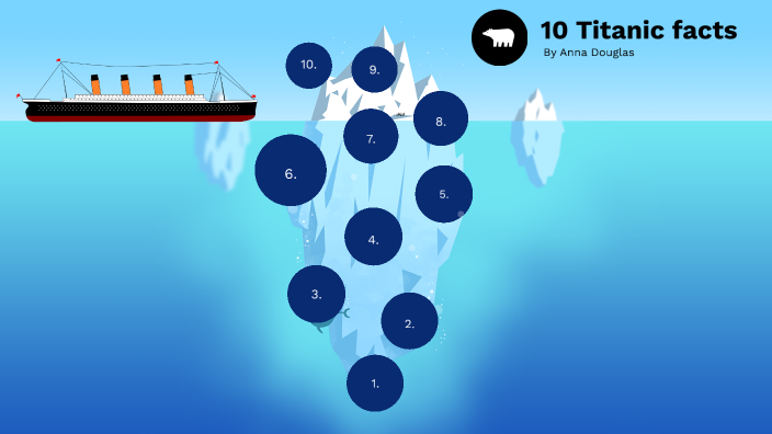 10 Titanic facts including numbers by Anna by Anna Douglas on Prezi