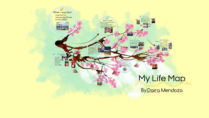 My Life Map by Daira Mendoza