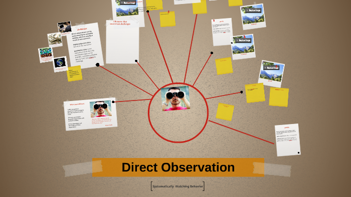 Direct Observation by Julie Hamula on Prezi