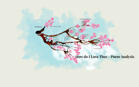How do I love thee - Poem Analysis by Ashley Jeon on Prezi