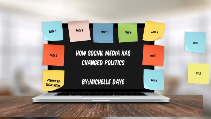 How Social Media Has Changed by Michelle Daye on Prezi